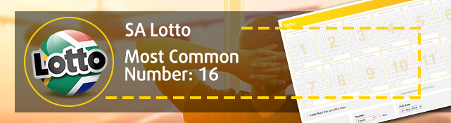 Lucky Lotto Numbers - Lottoland.co.za